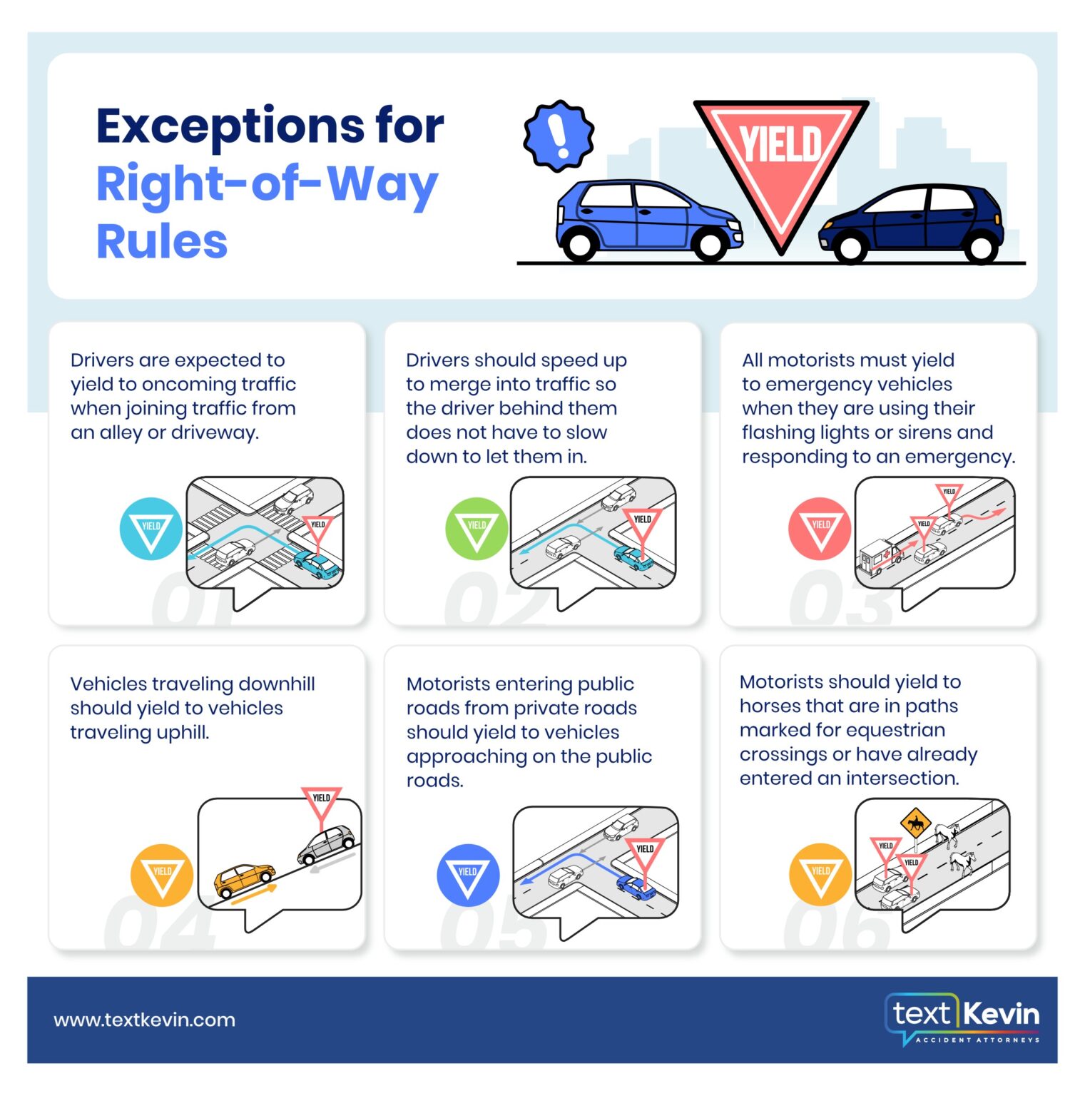 At a T-Intersection, Which Driver Has the Right-of-Way? | Crockett Law ...