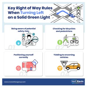 Right of Way Rules When Turning Left on a Solid Green Light | Crockett ...