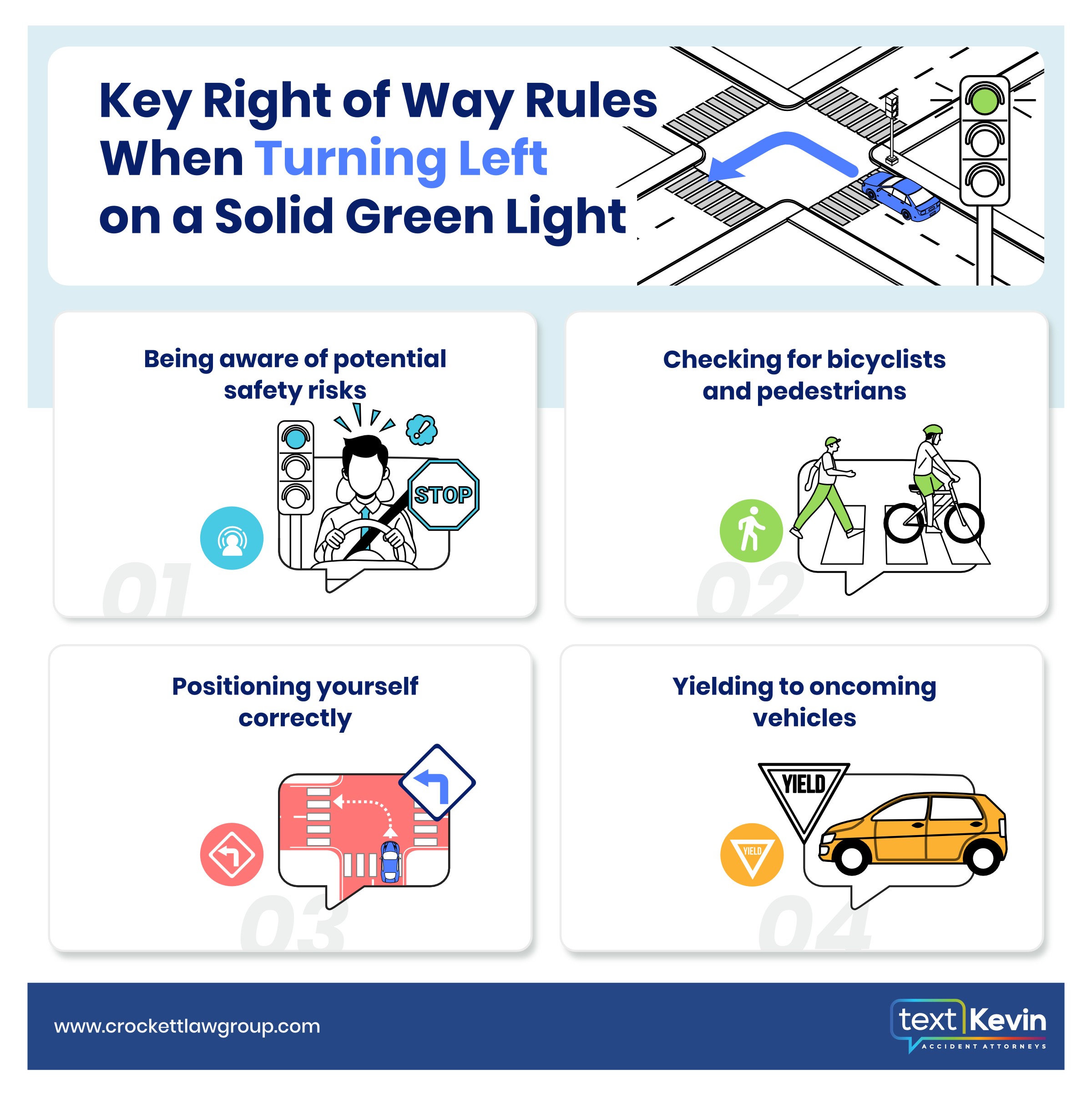 Right of Way Rules When Turning Left on a Solid Green Light | Crockett ...
